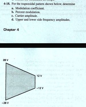 SOLVED: 4-18. For the trapezoidal pattern shown below, determine: a. Modulation coefficient. b ...