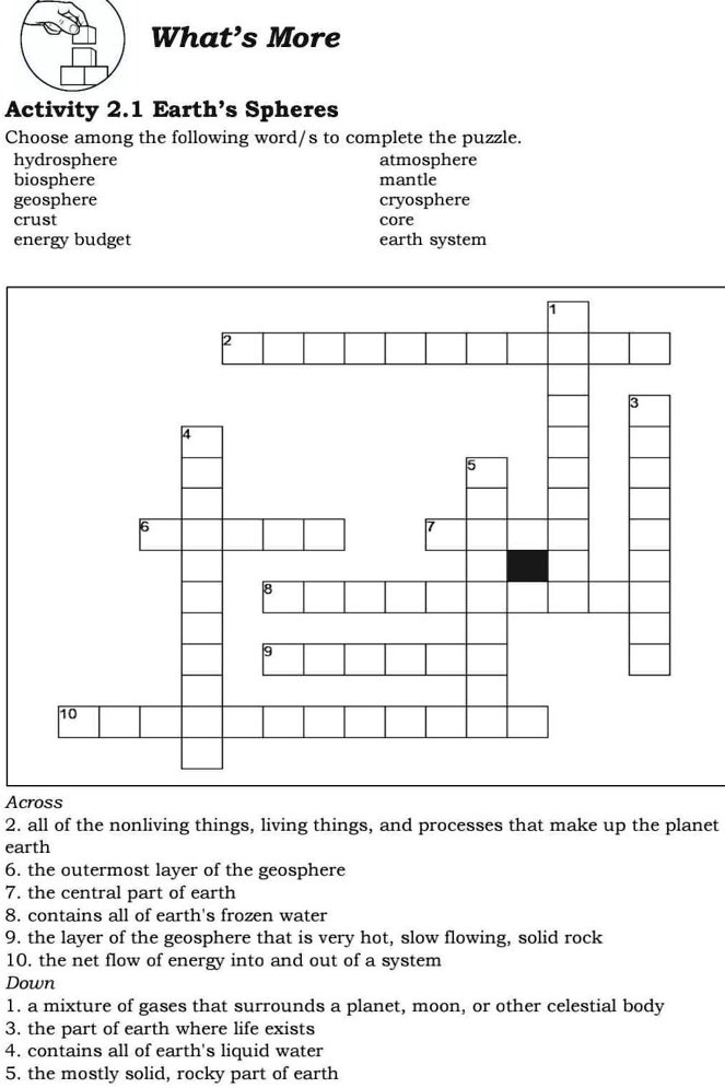 across 2 all of the nonliving things living things prosses that make up ...