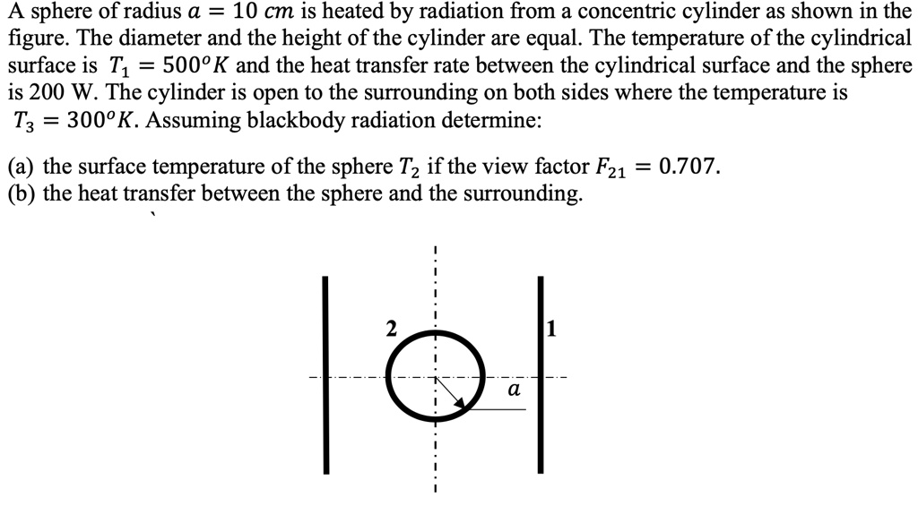 SOLVED: 'heat transfer A sphere of radius a 10 cm is heated by ...