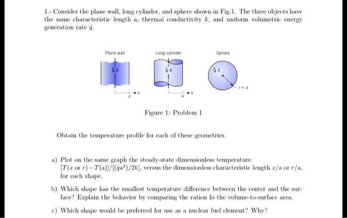 1.- Consider the plane wall, long cylinder, and sphere shown in Fig.1 ...