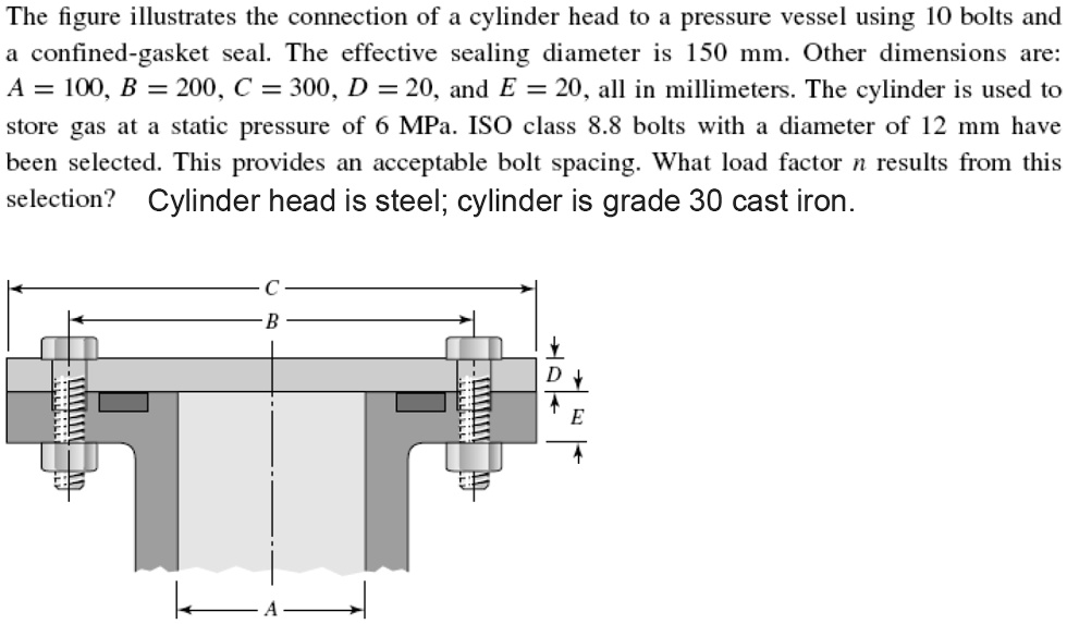 SOLVED: The figure illustrates the connection of a cylinder head to a ... SOLVED: The figure illustrates the connection of a cylinder head to a ...