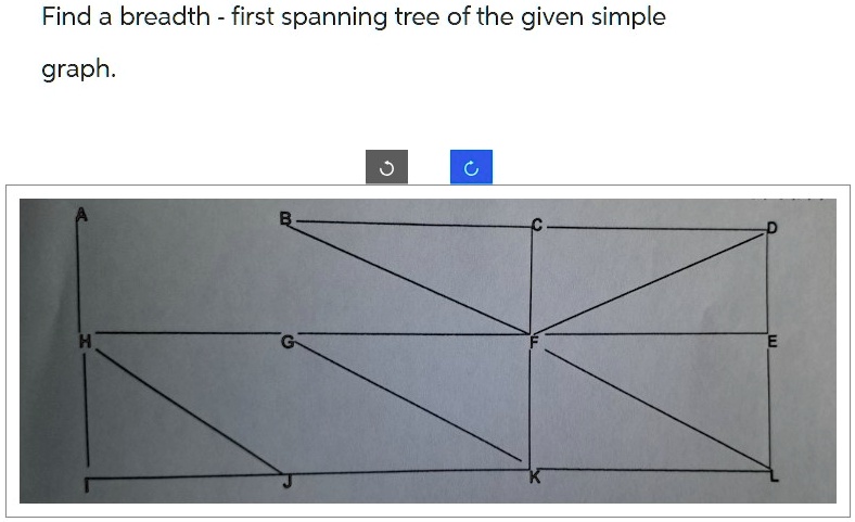 SOLVED: Find a breadth - first spanning tree of the given simple graph ...