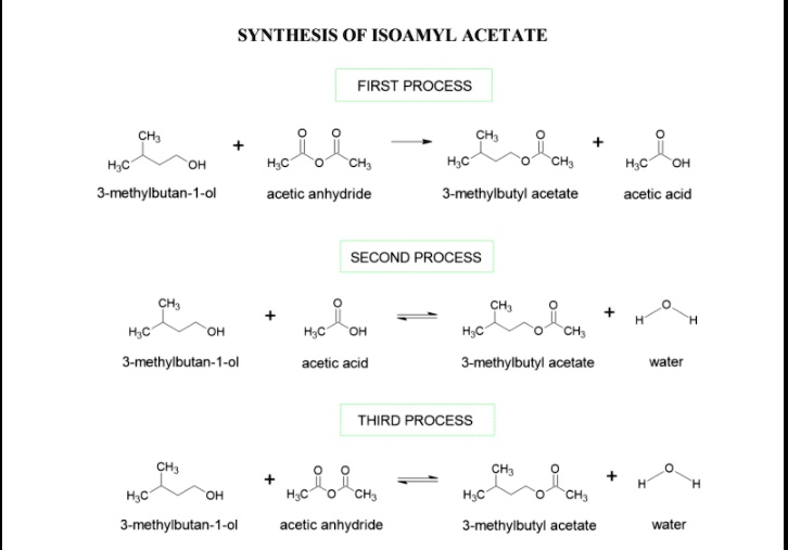 SOLVED: Text: Show the electron-flow mechanism of synthetic schemes ...