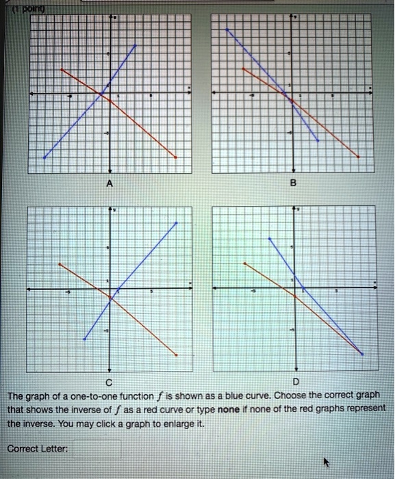 SOLVED: The graph of a one-to-one function f is shown as blue curve: Choose the correct graph ...