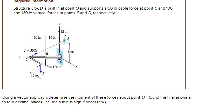 required information structure obcd is built in at point o and supports ...