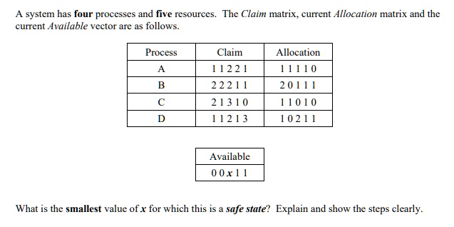 SOLVED: This is about deadlock. A system has four processes and five ...