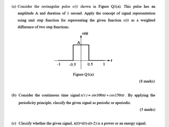 (a) Consider the rectangular pulse x(t) shown in Figure Q1(a). This pulse has amplitude A and ...