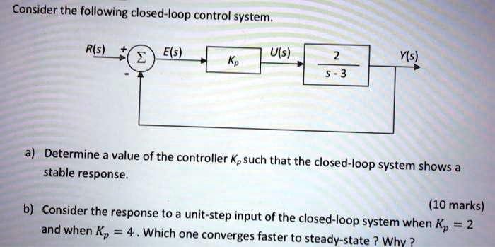 Consider the following closed-loop control system. R(s) ∑E(s) Kp U(s) (2)/(s-3) Y(s) a ...