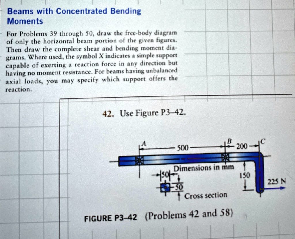 beams with concentrated bending moments for problems 39 through 50 draw the free body diagram of ...