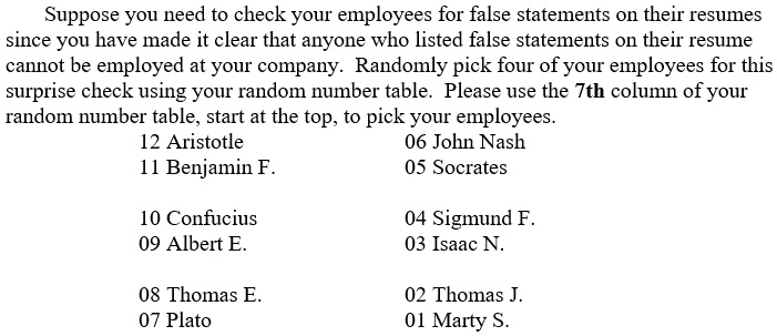 SOLVED: Suppose you need to check your employees for false statements ... SOLVED: Suppose you need to check your employees for false statements ...