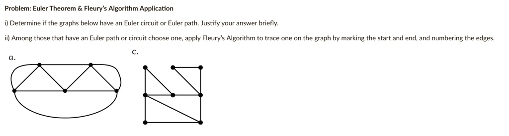 Solved Problem Euler Theorem Fleurys Algorithm Application I Determine If The Graphs Below