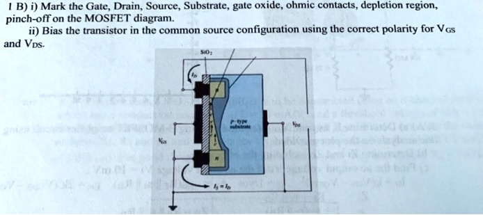 SOLVED: 1. Bias the Gate, Drain, Source, Substrate, gate oxide, ohmic ...