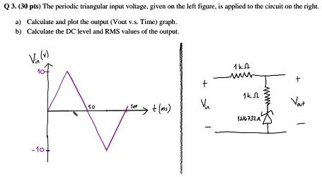 Q3. (30 pts) The periodic triangular input voltage, given on the left figure, is applied to the ...