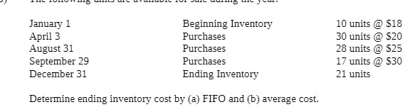 SOLVED: a. Determine ending inventory cost by FIFO method. b. Determine ...