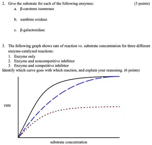 Solved Give The Substrate For Cach Of The Following Enzymes 0 Caratene