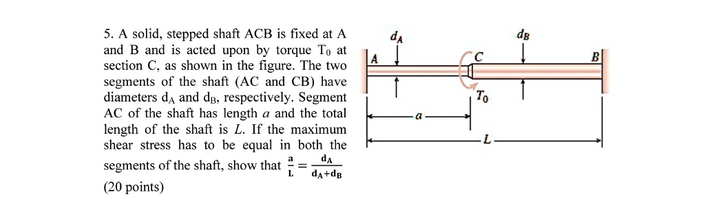 5 a solid stepped shaft acb is fixed at a and b and is acted upon by ...