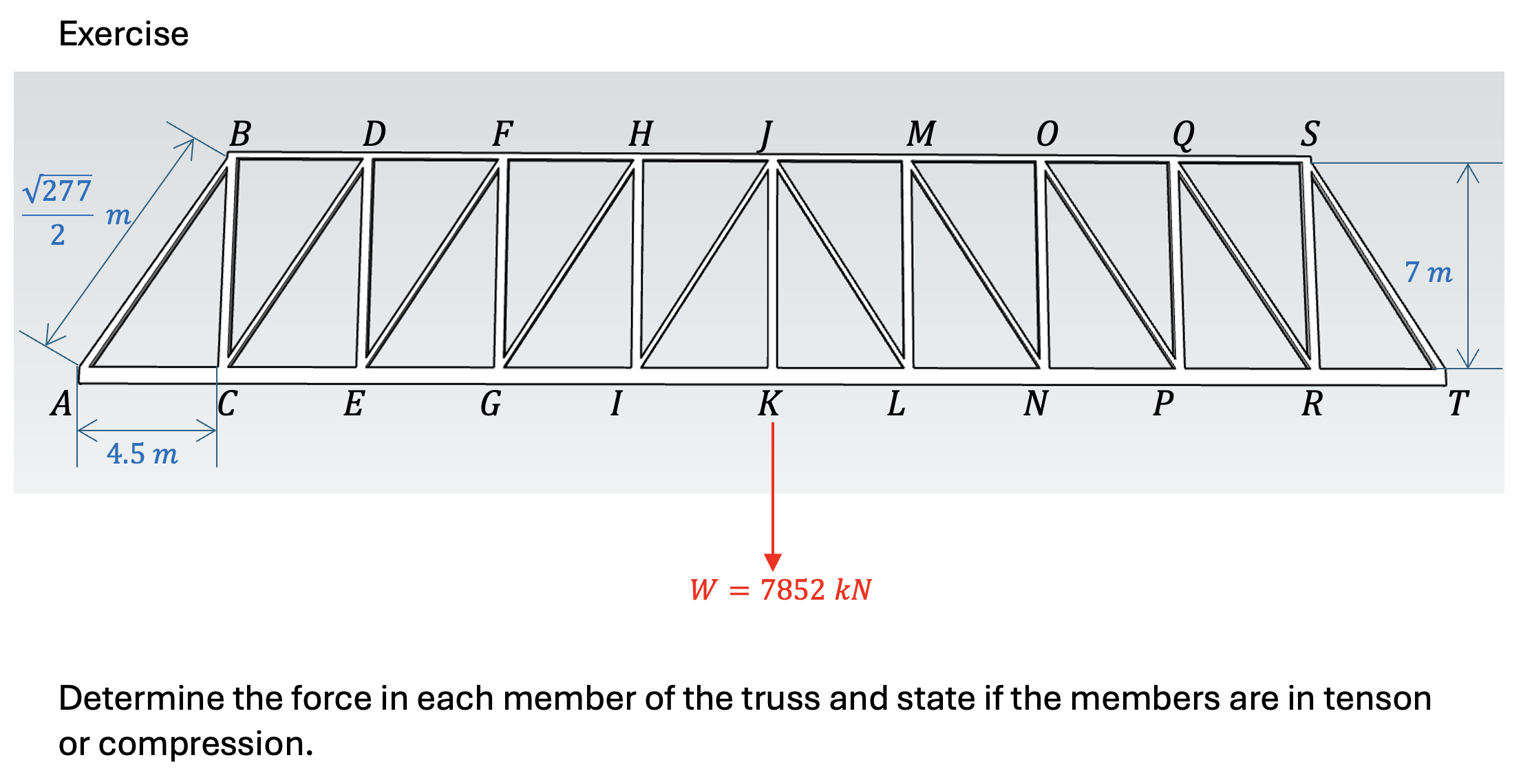 Exercise Determine the force in each member of the truss and state if ...