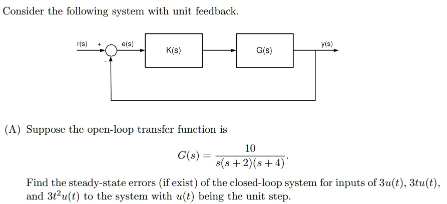 Consider the following system with unit feedback. r(s) + e(s) K(s) G(s) y(s) (A) Suppose the ...