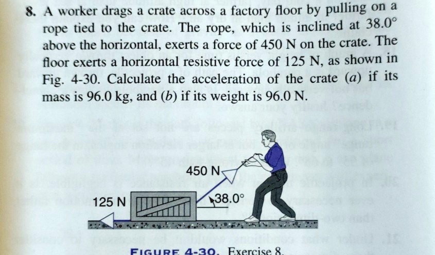 SOLVED: 8 A worker drags a crate across factory floor by pulling on rope tied t0 the crate. The ...