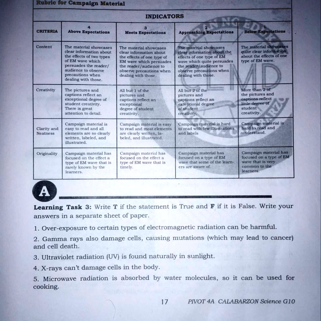 SOLVED: Learning Task 3: ANSWER 1. T 2. T 3. F 4. T 5. F Sagot ng tita ...