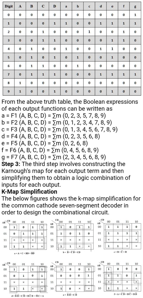 Design A Common Anode 7 Segment Led Display Decoder That Aims To Display The Hexadecimal