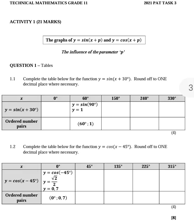 technical mathematics grade 11 2021 pat task 3 activity 21 marks the ...