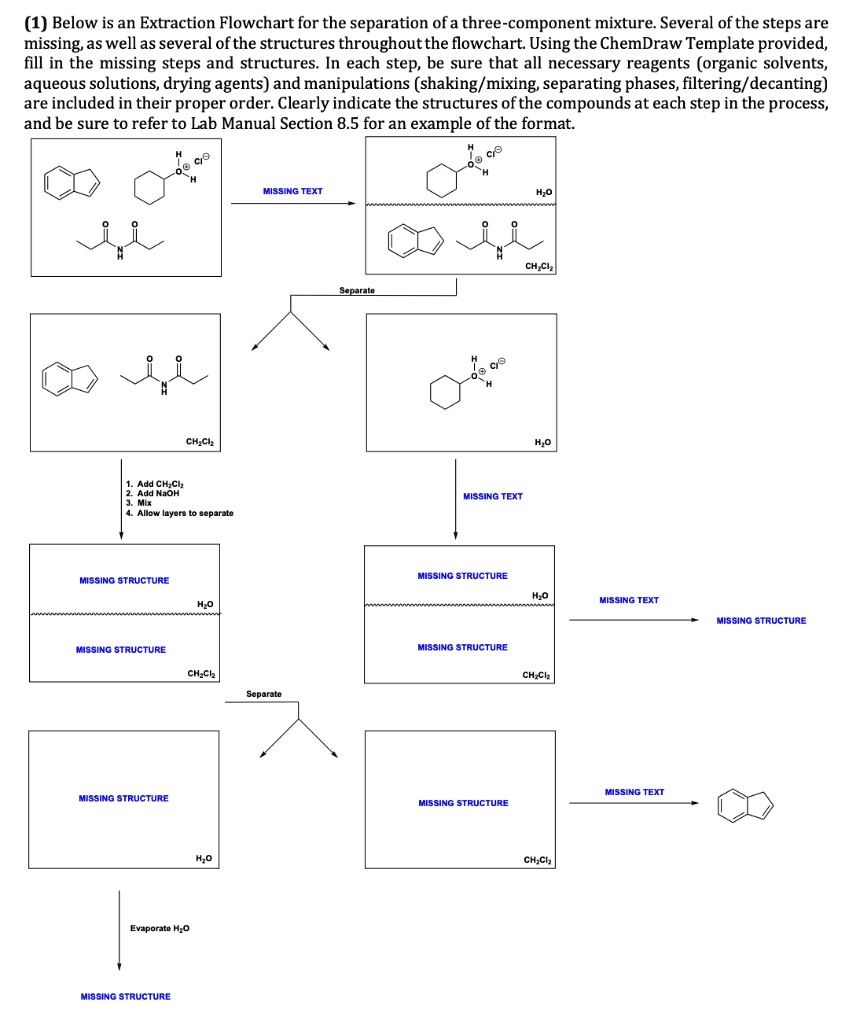 1 below is an extraction flowchart for the separation ofa three component mixture several ofthe ...