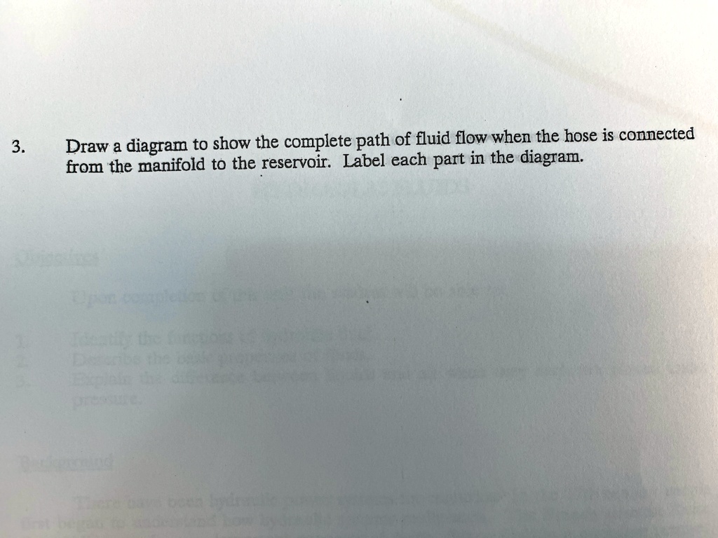 draw a diagram to show the complete path of fluid flow when the hose is ...