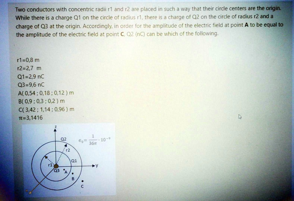 SOLVED: Two conductors with concentric radii r1 and r2 are placed in ...