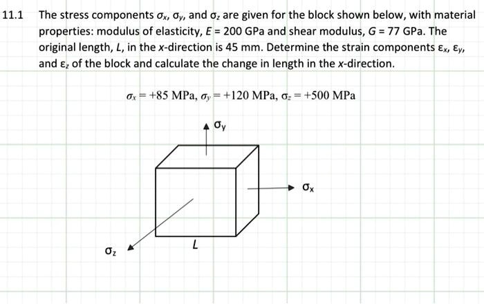 SOLVED: 11.1 The stress components Ïƒx, Ïƒy, and Ï„xy are given for the ...