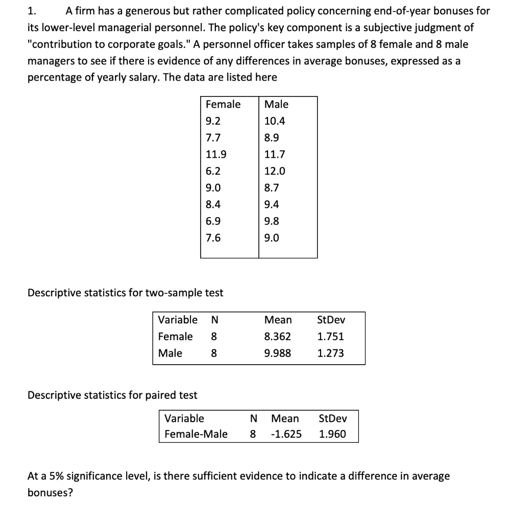 SOLVED: A firm has a generous but rather complicated policy concerning ...