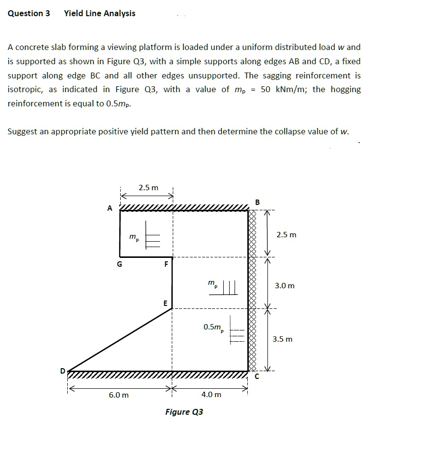 SOLVED: Question 3 Yield Line Analysis A concrete slab forming viewing platform is loaded under ...
