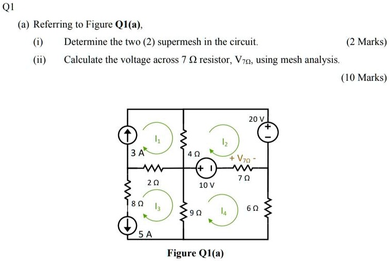 Q1 (a) Referring to Figure Q1(a), (i) Determine the two (2) supermesh in the circuit. (ii ...