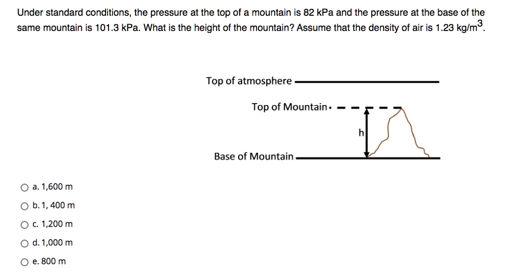 under standard conditions the pressure at the top of a mountain is 82 ...