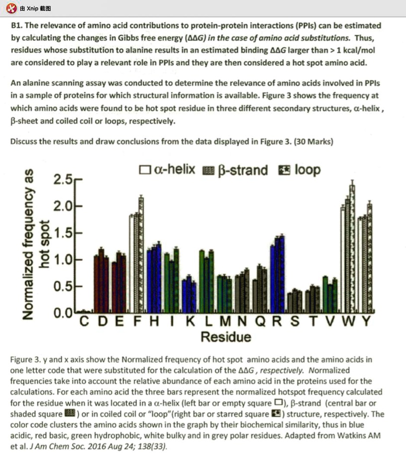 SOLVED:0 Xnip WB B1. The relevance of amino acid contributions to protein-protein interactions ...