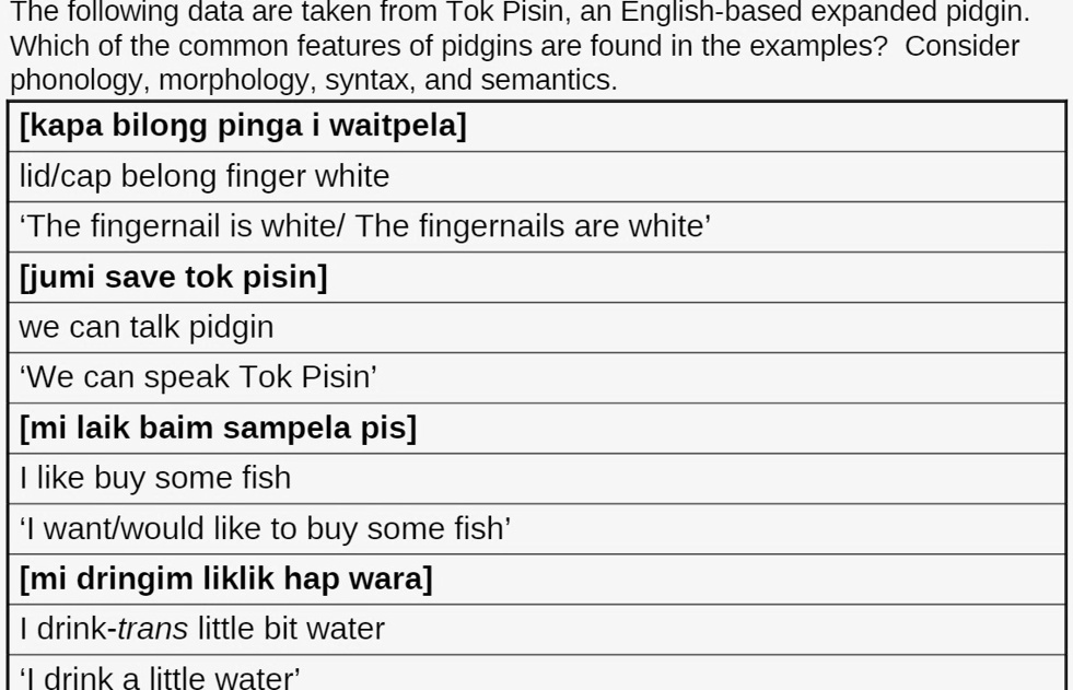 the following data are taken from tok pisin an english based expanded ...