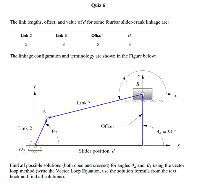Quiz 6 The link lengths, offset, and value of d for some fourbar slider ...