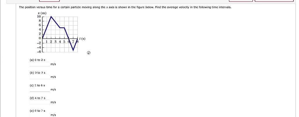 SOLVED: The position versus time for a certain particle moving along the x-axis is shown in the ...