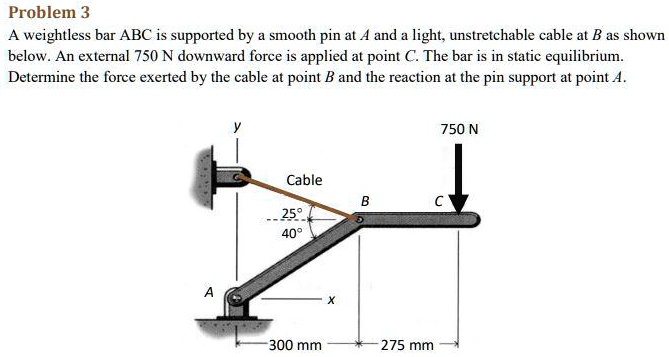 SOLVED: Problem 3 A weightless bar ABC is supported by smooth pin at A ...