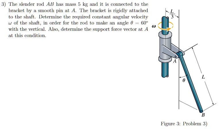 3) The slender rod AB has mass 5 kg and it is connected to the bracket ...
