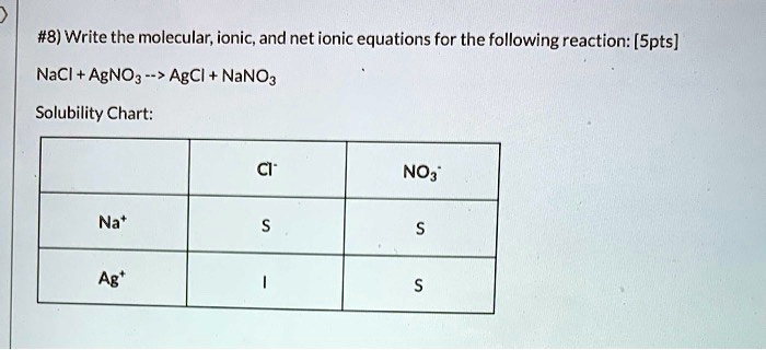 SOLVED:#8) Write the molecular; ionic, and net ionic equations for the following reaction: [Spts ...