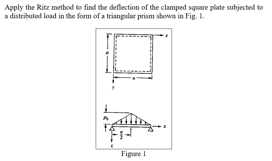 Apply the Ritz method to find the deflection of the clamped square ...