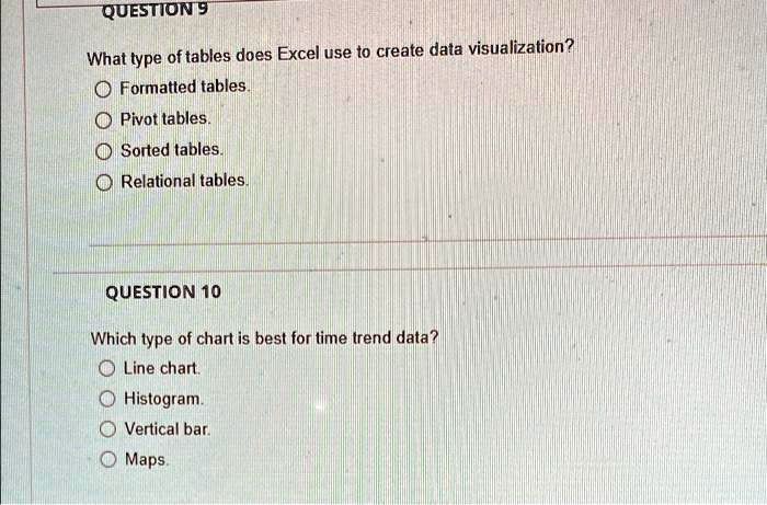 SOLVED: QUESTION 9 What type of tables does Excel use to create data ... SOLVED: QUESTION 9 What type of tables does Excel use to create data ...