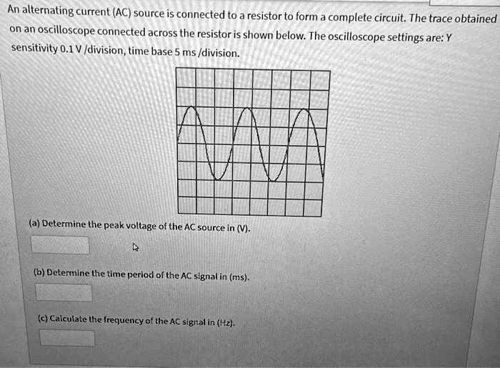 SOLVED: Alternating current (AC) source is connected to a resistor to ...