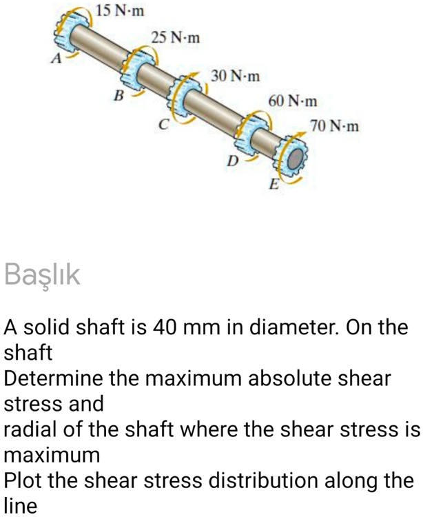SOLVED: A solid shaft is 40 mm in diameter. On the shaft, determine the ...