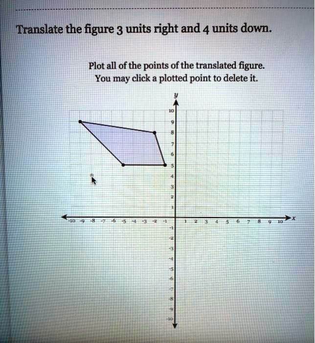 SOLVED: Translate the figure 3 units right and 4 units down. Plot all of the 'points of the ...