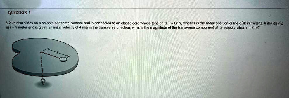 SOLVED: QUESTION1 A 2 kg disk stides on a smooth horizontal surface and is connected to an ...