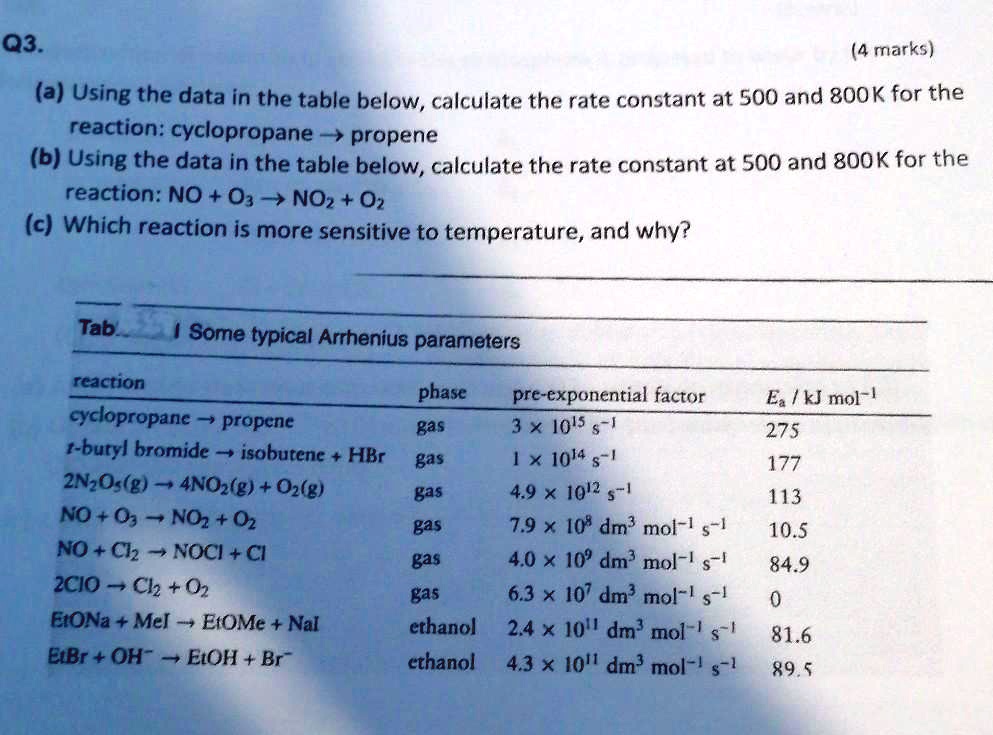 SOLVED: 03 (4 marks) (a) Using the data in the table below, calculate ...