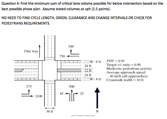SOLVED: Question 4: Find the minimum sum of critical lane volume ...