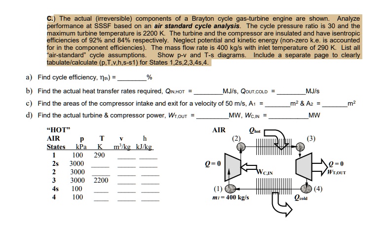 C.) The actual (irreversible) components of a Brayton cycle gas-turbine ...